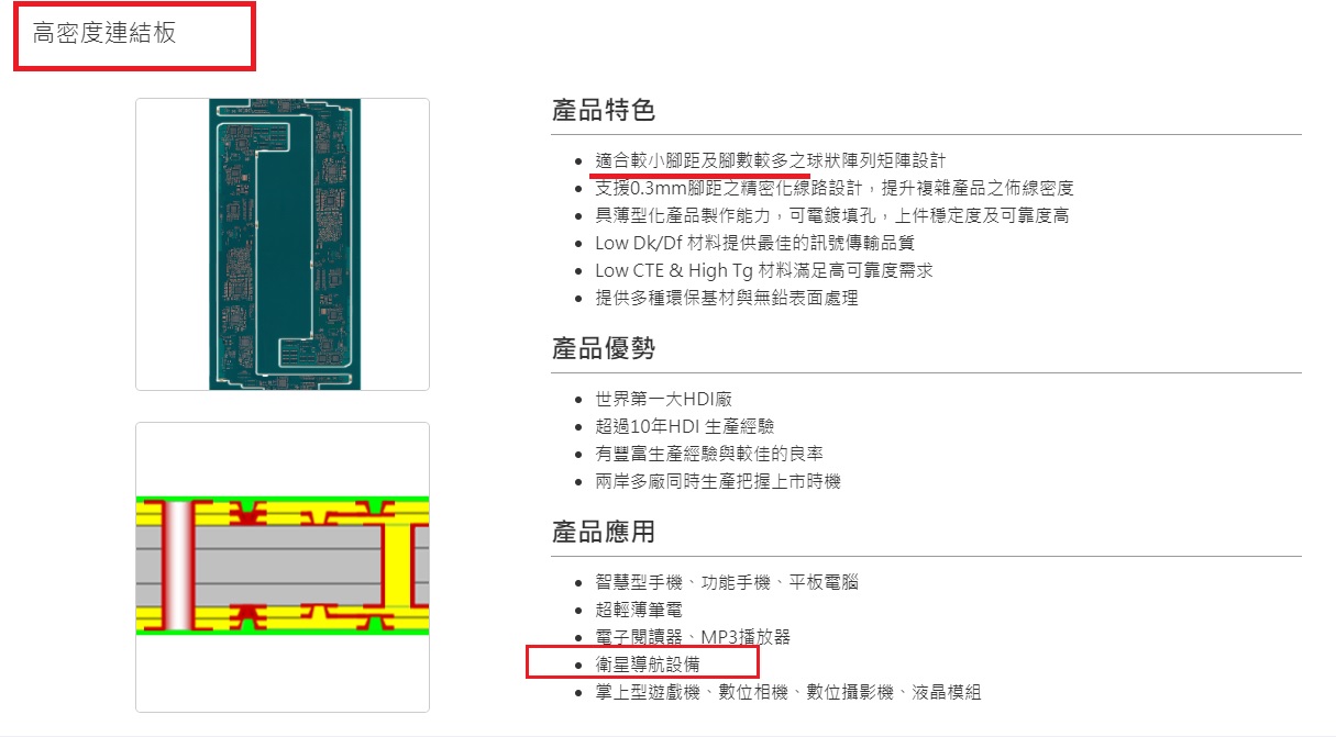 市場熱炒的ABF載板--到底是甚麼？ - 短線飆派軍團長(證券/期貨雙分析師) | 投資網誌 | 玩股網