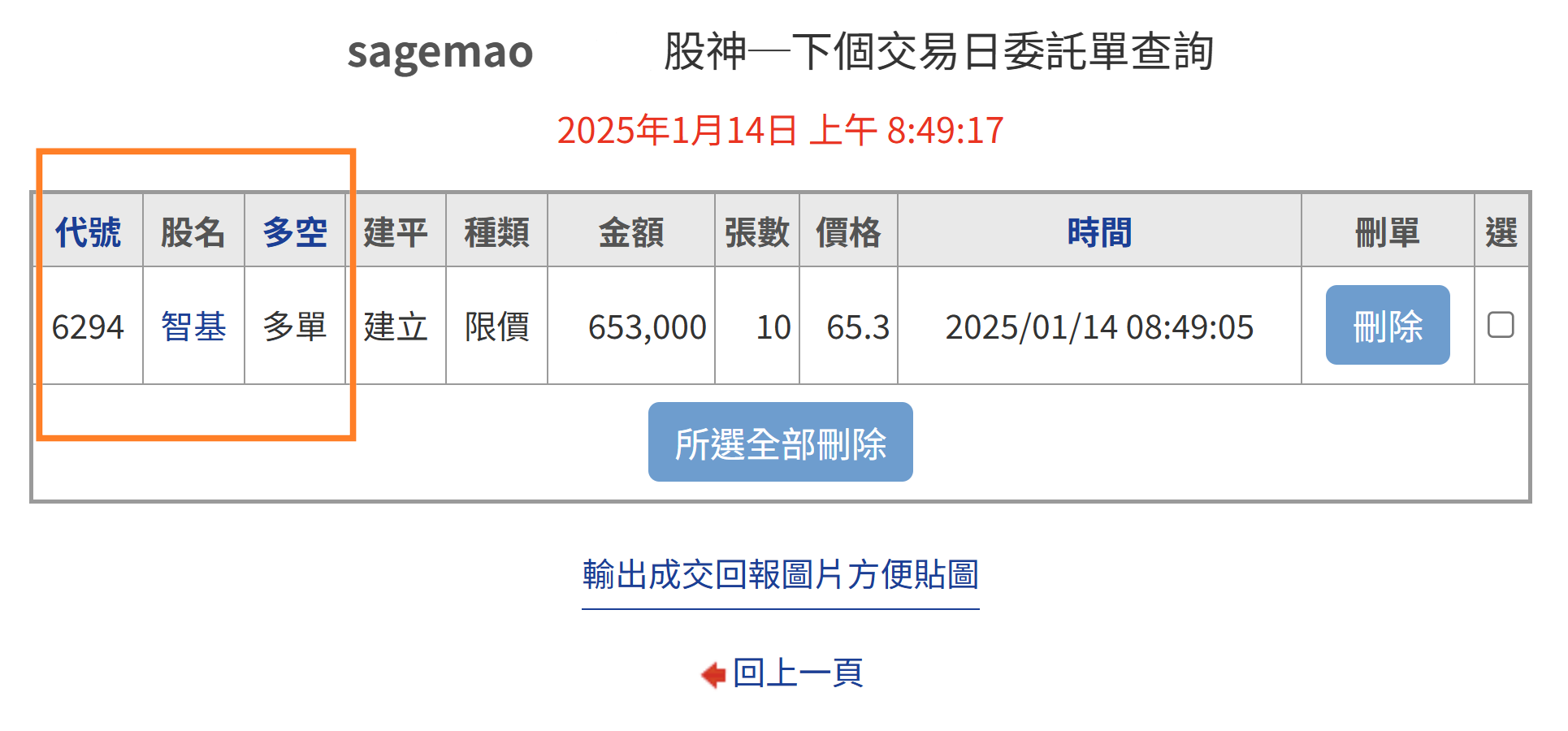威力彩4.6億開獎預料sagemao - Sage Mao | 投資網誌 | 玩股網