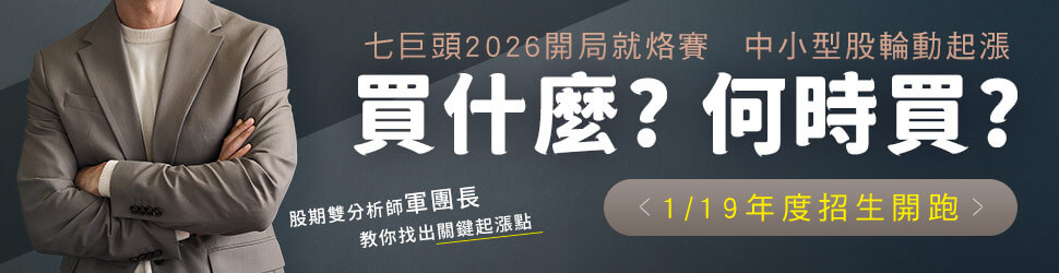 安葆(7792) - 技術分析 - 台股 | 玩股網