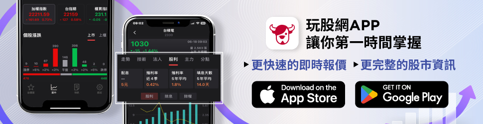 FT臺灣Smart(00905) - 成分股 - 台股｜玩股網